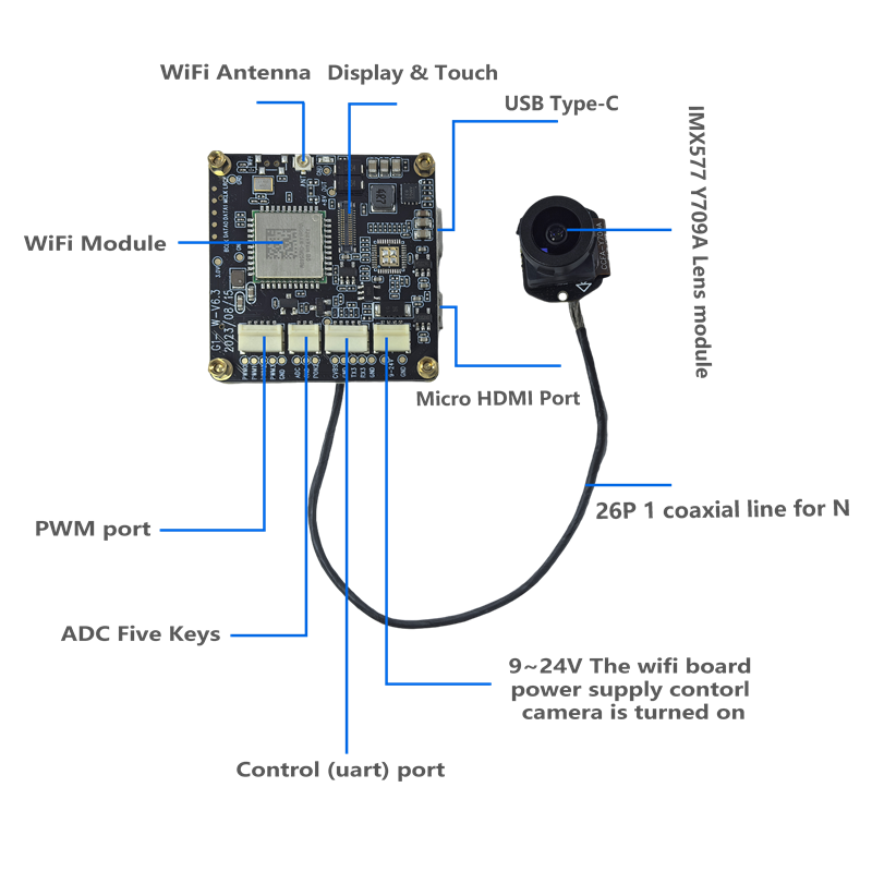 Wearable Camera Mini Wifi Camera Module [DIY Camera - G1F-T WiFi ...